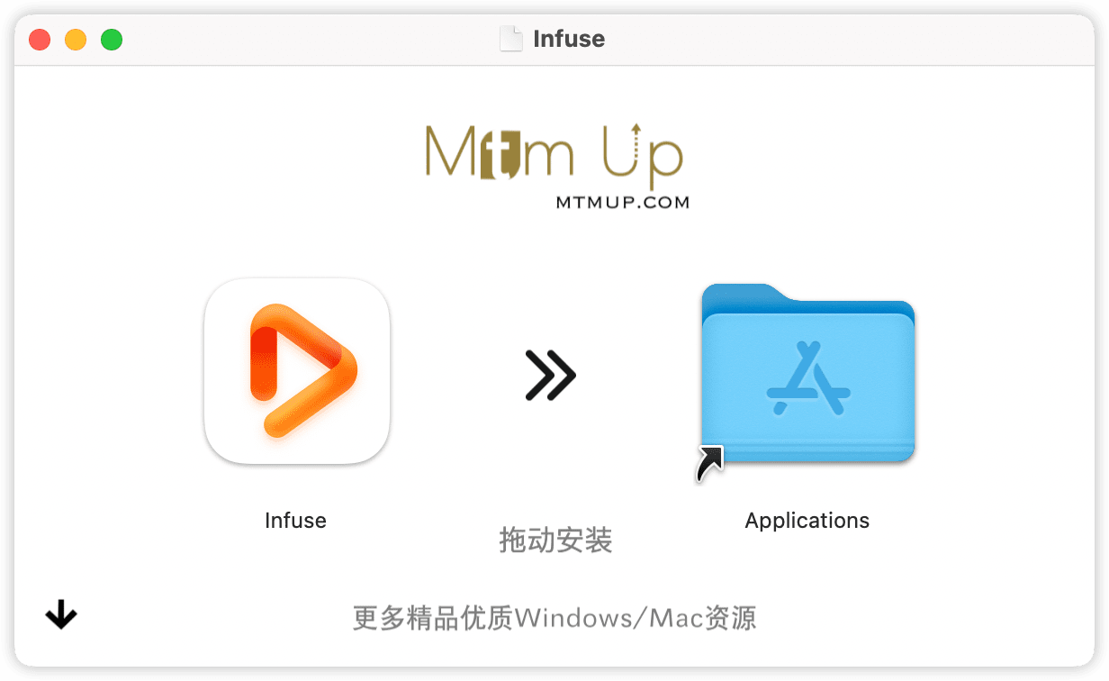 Infuse pro 7.4.8中文破解版（全能视频播放器） – MtmUp